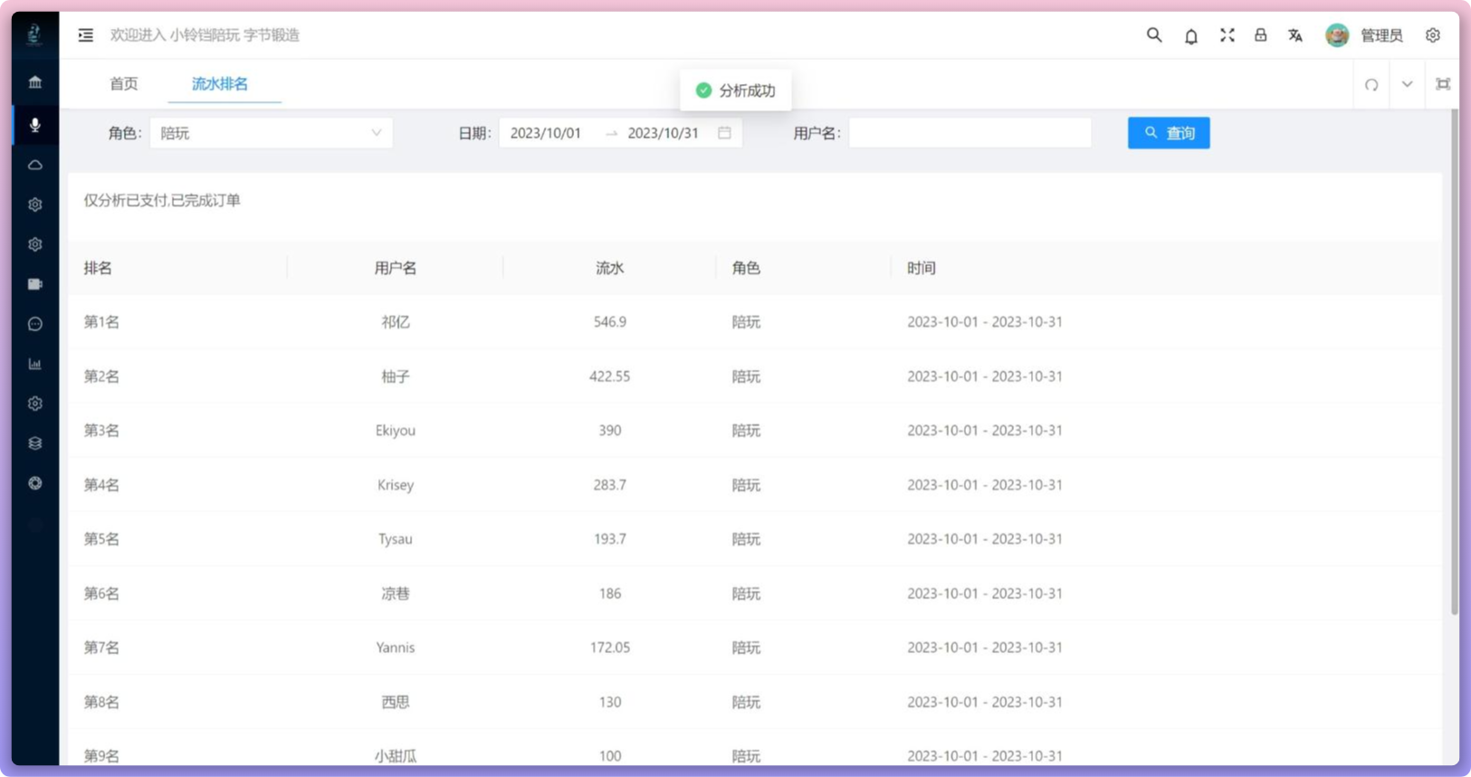 GitHub - byteforgecn/playwith: 字节锻造陪玩店管理系统 陪玩店 管理后台 kook机器人 小程序